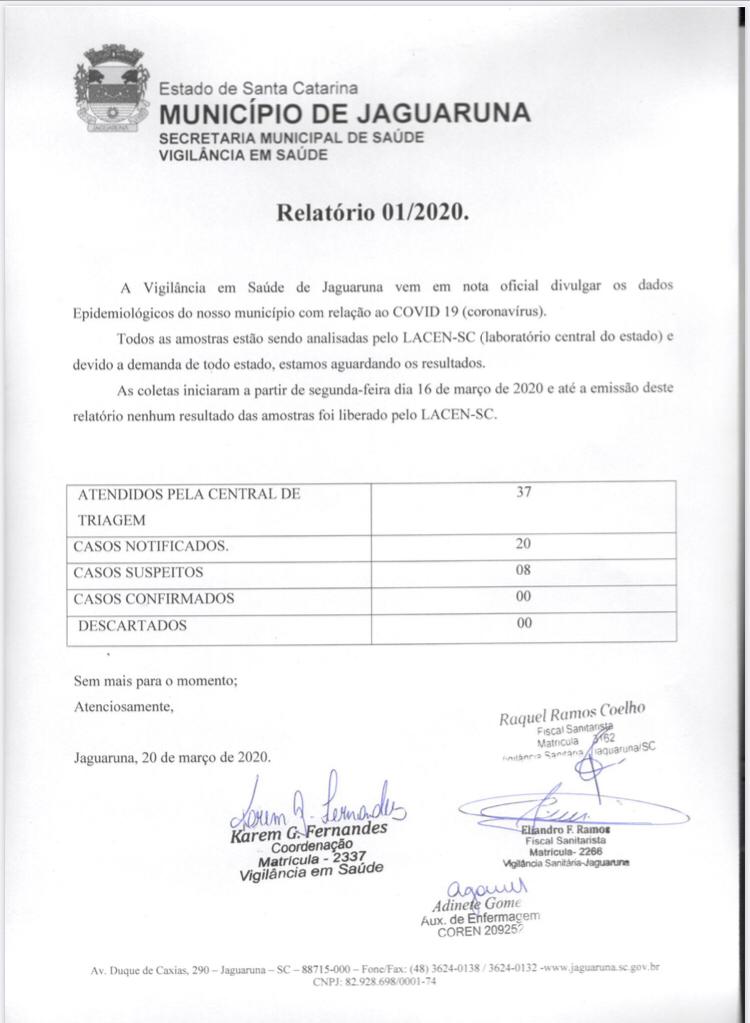 Sai o Primeiro Relatório Oficial Sobre o Coronavirus no Municipío de ...